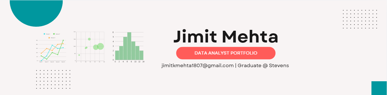 Jimit Mehta Portfolio